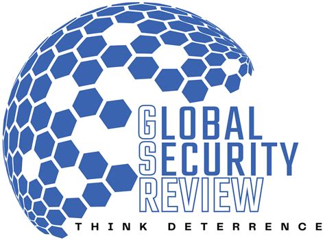 Topic Escalation Dynamics — Global Security Review