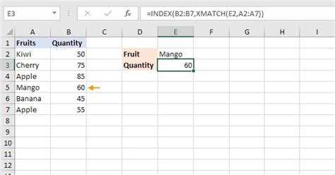 Xmatch Function In Excel Excel Easy