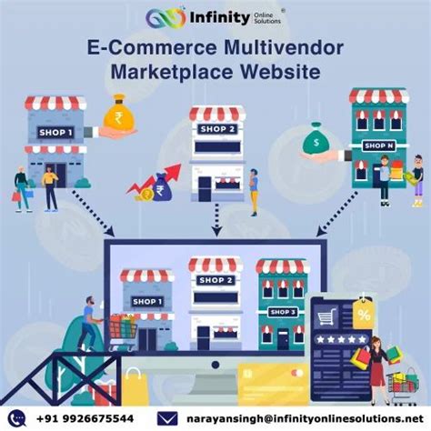 Ecommerce Multivendor Marketplace Website At Rs 249999 Project