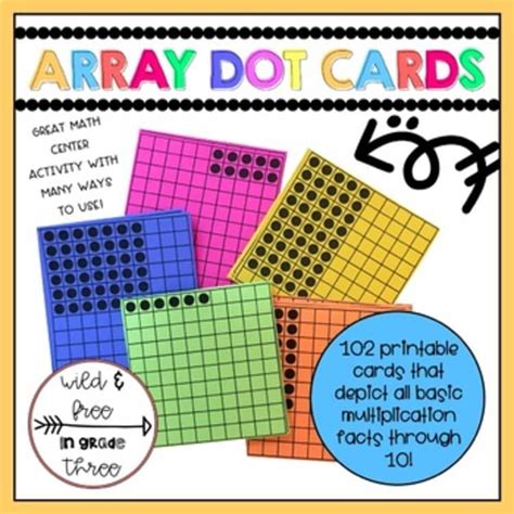 Array Dot Cards Multiplication Strategy Visual Arrays For Teaching
