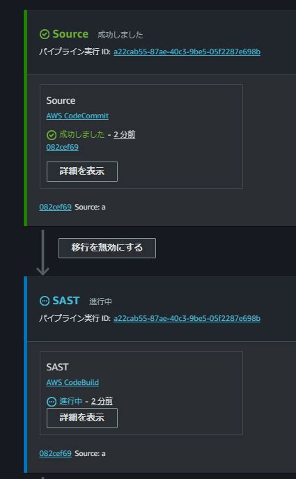 Amazon Codeguru Securityを用いて、terraformのdevsecopsを実現する Nhn テコラス Tech