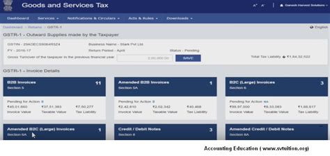 How To File Online Return Of GST Part 2 Simplified Accounting Education