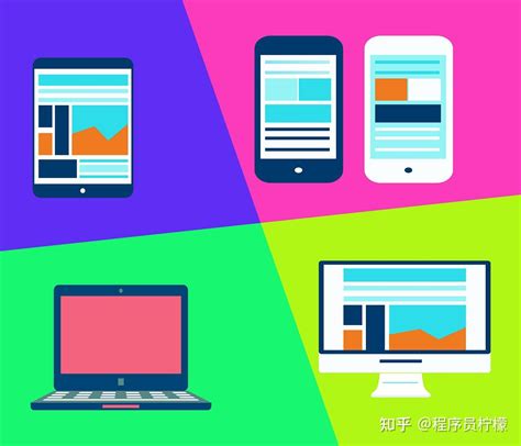 LeetCode 力扣刷题利器利用 VS Code刷题完全教程 知乎