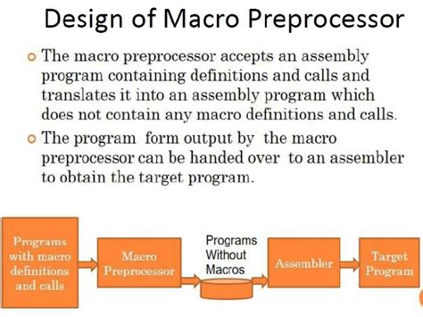 macro processor macro definition and call macro expansion