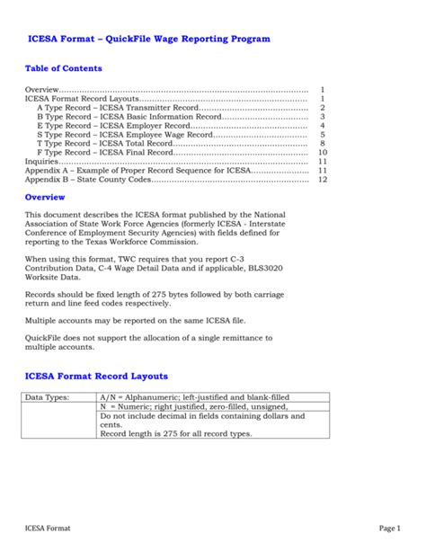 Icesa Quickfile Wage Reporting Format Specification