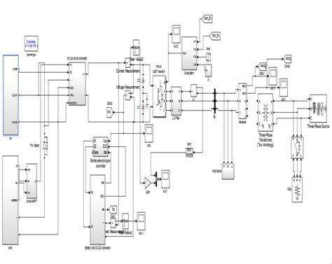 Simulation Model Of Proposed Systems Figure Shows That The Simulation Download Scientific