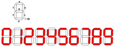 Digital Voltmeter Using Arduino Circuits You