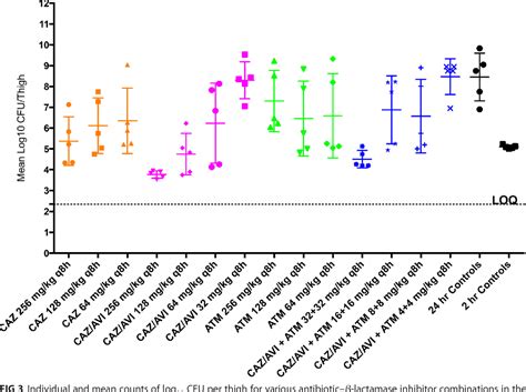 Disk Diffusion Method Semantic Scholar