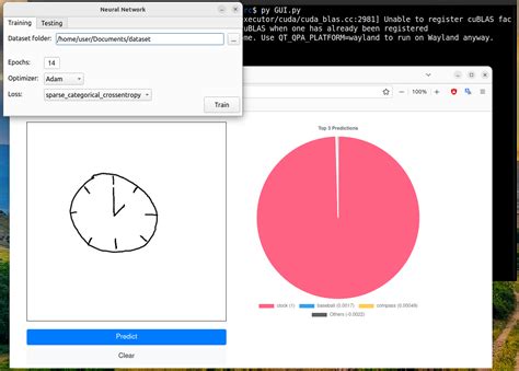 Github Mickeymousemouse Doodlerecognition