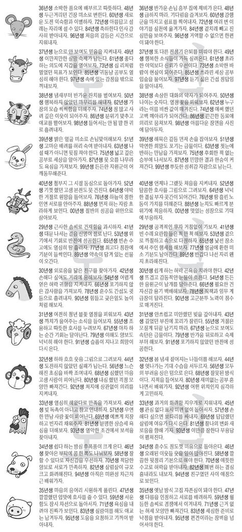 오늘의 운세 2022년 4월 2일 土·2022년 4월 3일 日 네이트 뉴스