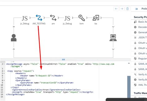 Postman Request With Headers And Query Paramters Postman Response After Setting Variable In