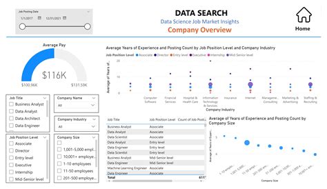 Github Shaheer Khan Github Power Bi Skill Track Data Camp This Is The Power Bi Fundamentals