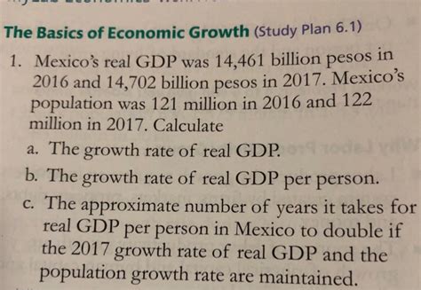 Solved Macroeconomic Chegg