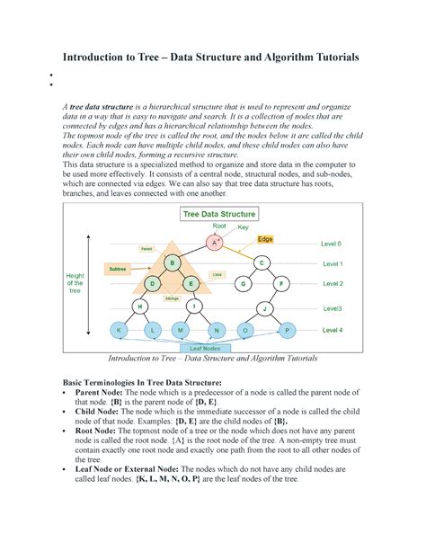 Trees Unit 4 Ds Introduction To Tree Data Structure And Algorithm