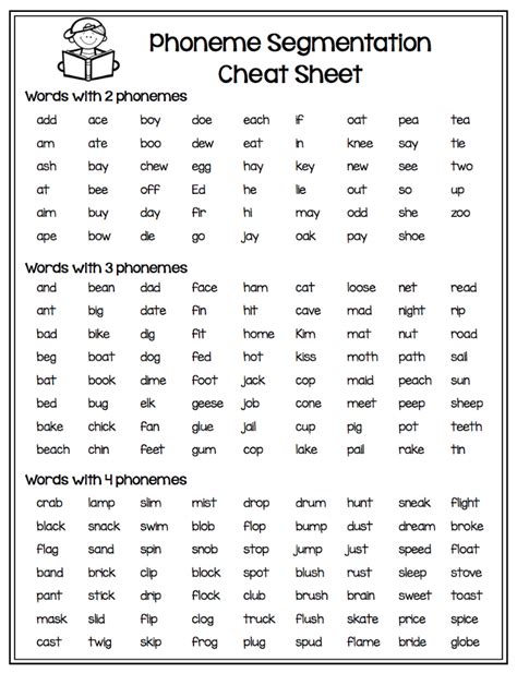 Tools For Teaching Phoneme Segmentation Make Take Teach