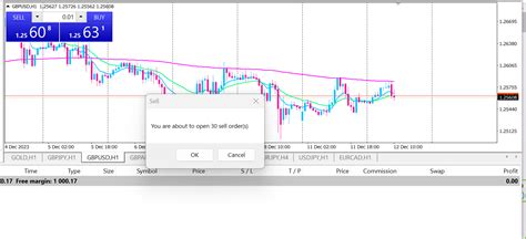Scripts Multi Sellorders Articles Library Comments Mql5 Programming Forum