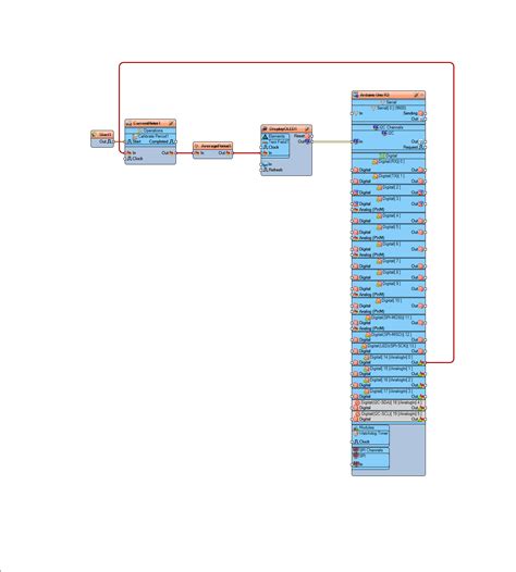 Arduino Acs712 Current Sensor Tutorial Using Visual Programming Visuino Visual Development
