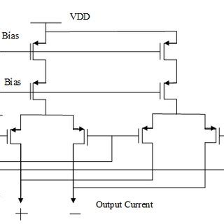 Efficient Output Impedance Circuit Download Scientific Diagram