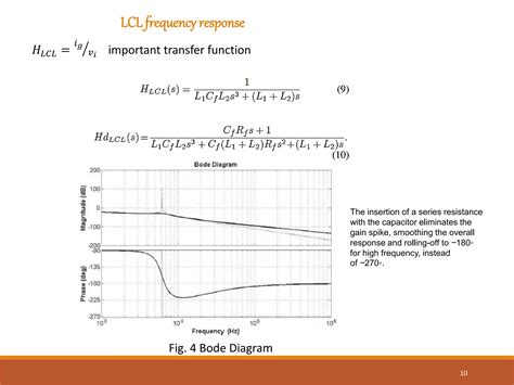 Lcl Filter Design Pptx Consumer Electronics Technology And Computing