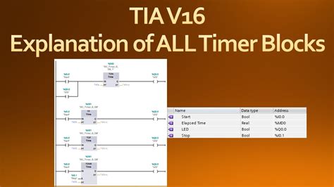 Lec 10 Tia Portal Timer Blocks Explained Tp Ton Toff Tonr Bangla Tutorial Youtube