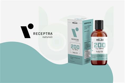 Receptra Naturals Body Oil Review 2021 The Cbd Insider