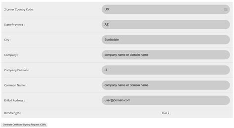 In Depth To Migration Guide For Wordpress 2018