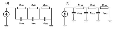 Modèles Thermiques A Foster B Cauer Download Scientific Diagram