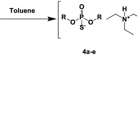 Scheme 1 Synthesis Of Compounds 4a E And 6a E Download Scientific