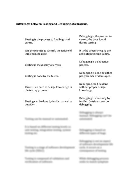 Solution Difference Between Testing And Debugging Of A Program Studypool