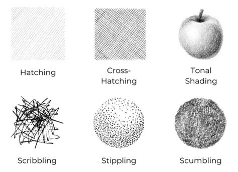 Basic Drawing Techniques Sketching Techniques For Beginners