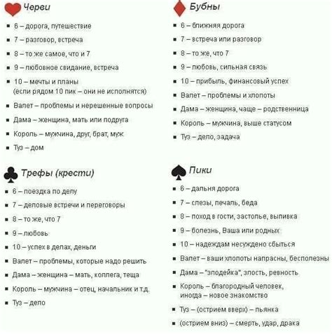 Гадание на картах | Tarot book, Tarot card meanings, Tarot cards