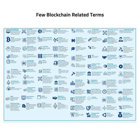 Siddhant Latiyan Posted On Linkedin