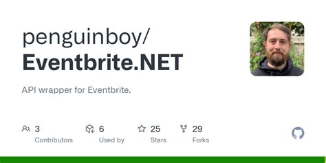 GitHub Penguinboy Eventbrite NET API Wrapper For Eventbrite