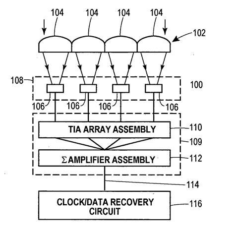 Lensletdetector Array Assembly For High Data Rate Optical Communications Eureka Patsnap