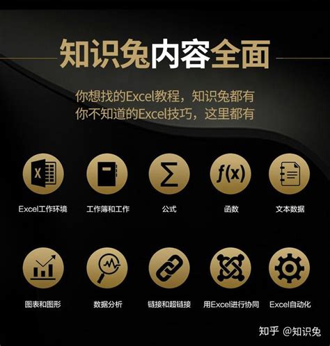 office excel教程：利用sum函数vlookup函数对数据进行复杂分级 知乎