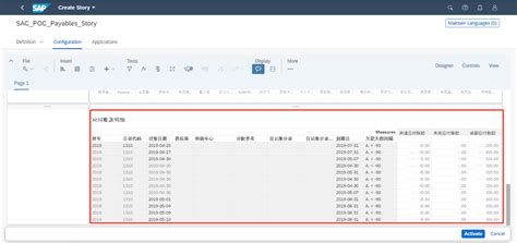 Customer Use Case Of Embedded Sac How To Create C Sap Community