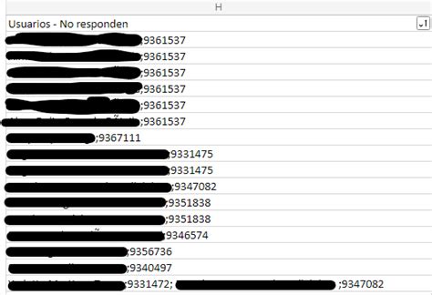 Solved Merge Two Columns Into One But With Unique Values Microsoft