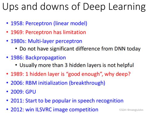 机器学习第六天：deep Learning Introductiondeep Learning Introduction文章 Csdn博客