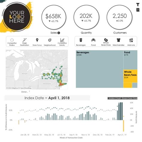 Design Interactive And Beautiful Tableau And Power Bi Dashboards By Sergiosolutions Fiverr