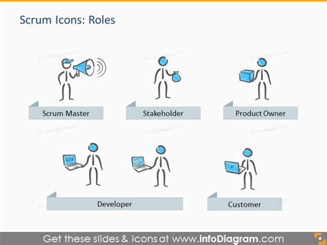 Professional Scrum Icon Toolbox Including Slides