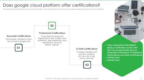 Cloud Computing Certifications Powerpoint Templates Slides And Graphics