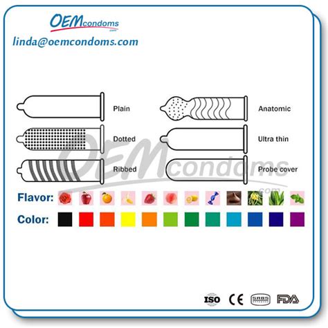 Different Condom Manufacturers Produce Varying Sizes