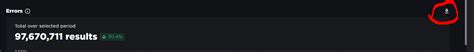 analytics dashboard allow us to export the raw error data website