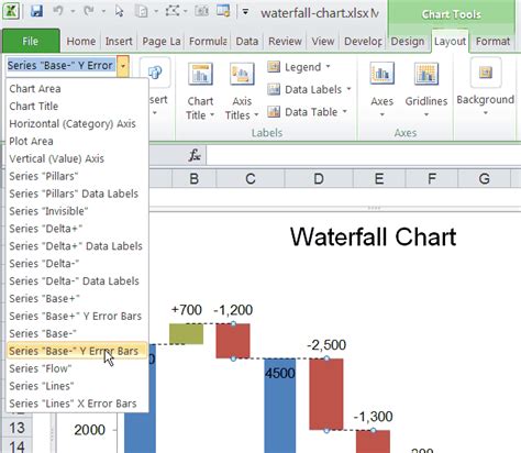 Excel 2010 Waterfall Chart Template