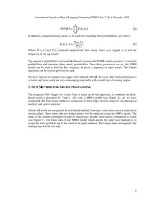 Hybrid Part Of Speech Tagger For Non Vocalized Arabic Text Pdf