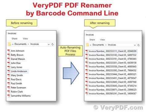 Verypdf Inc On Linkedin Use Verypdf Pdf Renamer By Barcode Command Line Software To Rename