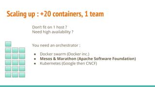 Scaling Docker Ovh Ppt