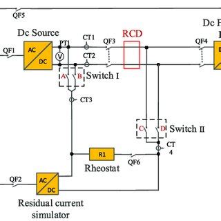 Experiment Schematic Of Residual Current 25 Download Scientific Diagram