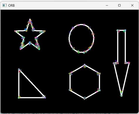 opencv python特征检测 寒水浮云 博客园
