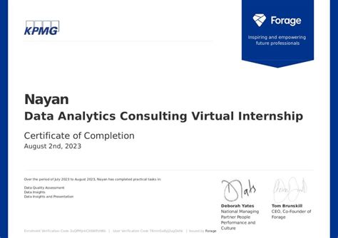 Nayan On Linkedin Kpmg Dataanalysis Dataanalyst Dataanalystjobs